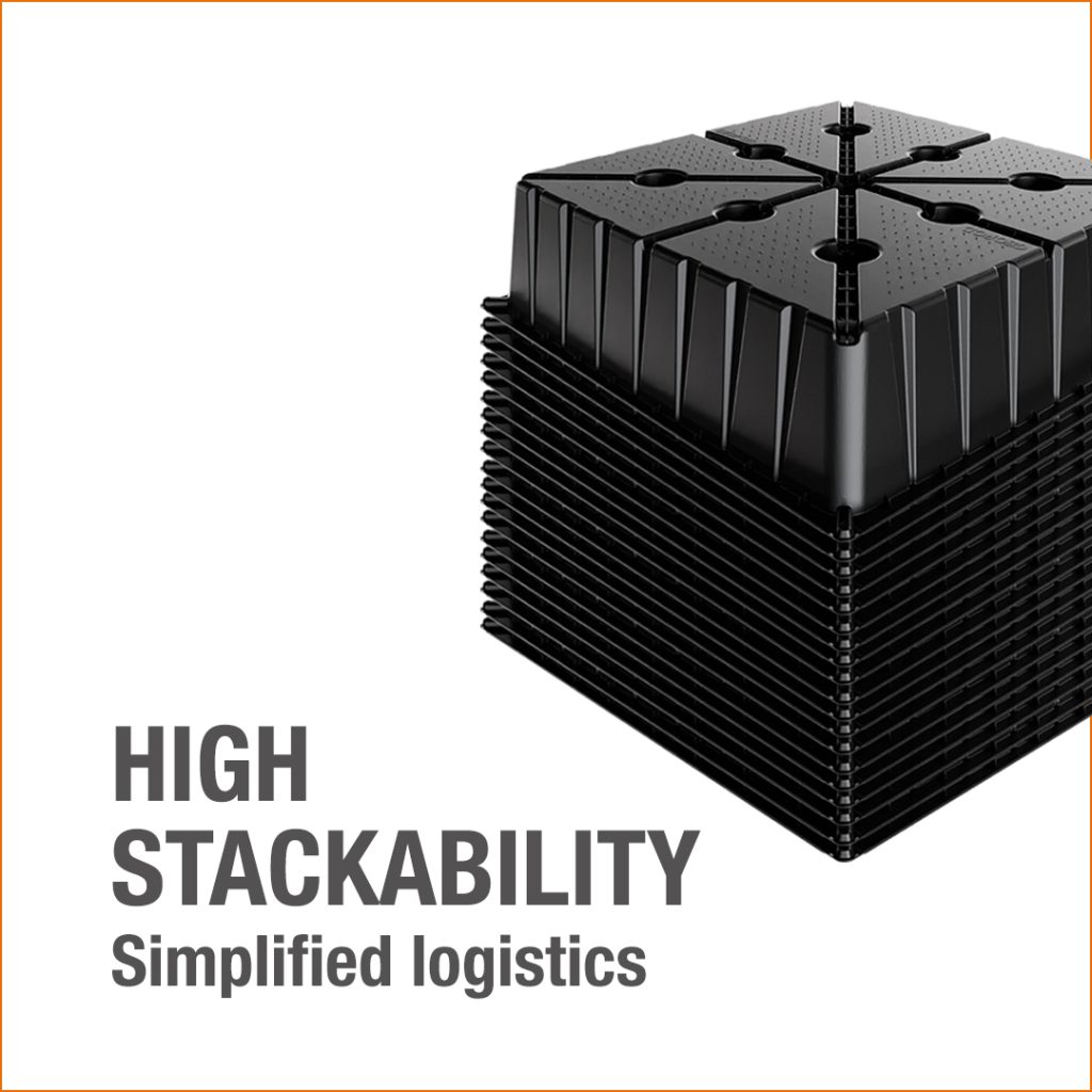5 most important Geopod innovations – Geoplast - sustainable ...